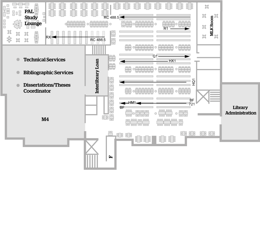 Boston University Study Group